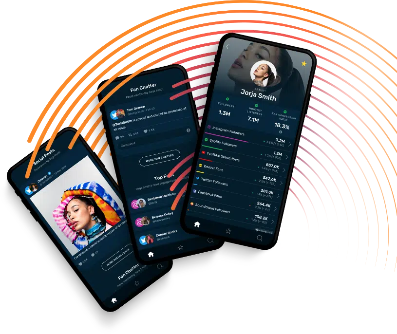 Goner Music · Agencia de Marketing y Management Musical